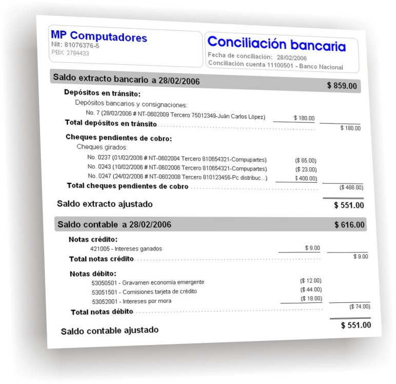 contabilidad: BANCOS